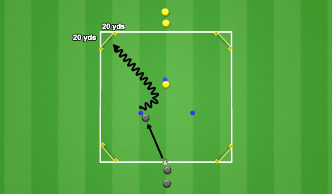 Football/Soccer: Solo and Pair Defending 2 (Tactical: Defensive ...