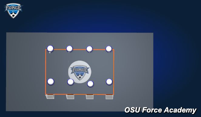 Football/Soccer: U15B Blue - Feb 6 - Tournament Microcycle (Defending ...