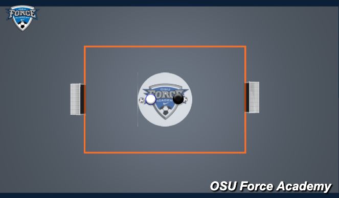 Football/Soccer: U15B Blue - Feb 6 - Tournament Microcycle (Defending ...