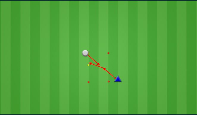 Football/Soccer: 1v1 to goal (Technical: Attacking and Defending Skills ...