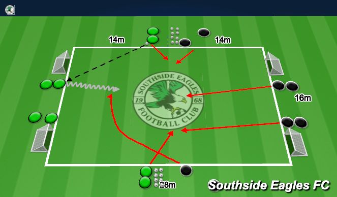 Football/Soccer: SSE - DP2 Session - Pressing Triggers (Tactical ...