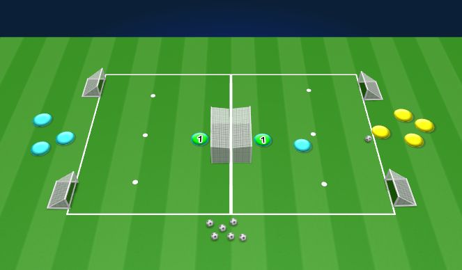 Football/Soccer: Transitional Defending U8E (Tactical: Defensive ...