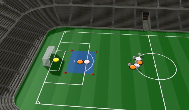 Football/Soccer: SM #129: 1v1 Finishing & Defending the Goal (Technical: Attacking and Defending ...