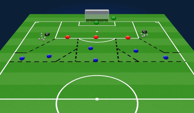Football/Soccer: 2v1 finishing (Academy: Finish the attack, Academy ...