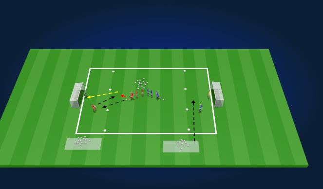 Football/Soccer: Creating finishing chances (Technical: Attacking ...