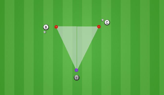Football/Soccer: FP Triangle Passing - Progression 2 (Technical ...