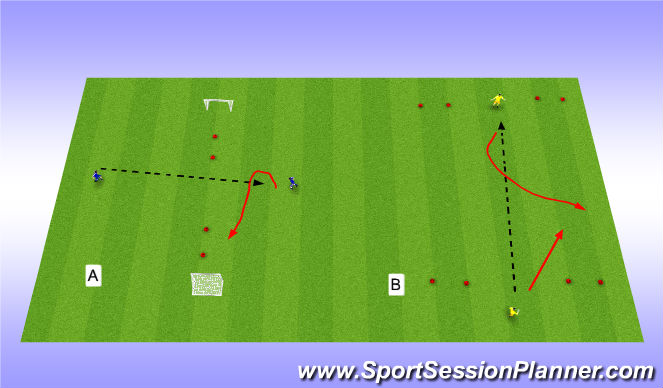 Football/Soccer: [Add Title...]u11 technical tactical test (Technical ...