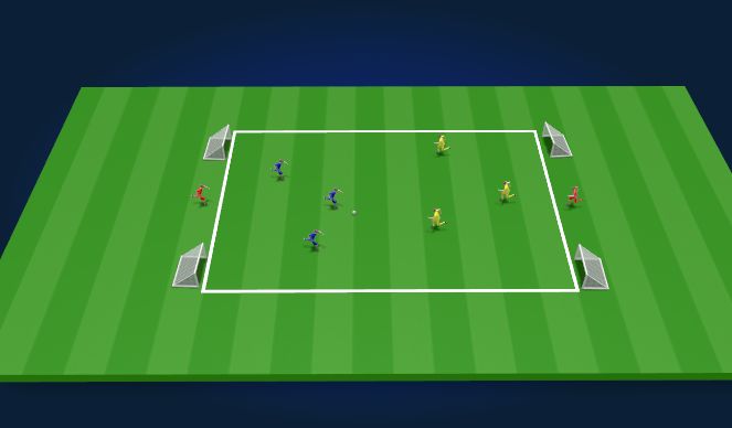 Football/Soccer: Build up middle 3rd Sting 1/20/2025 (Academy ...