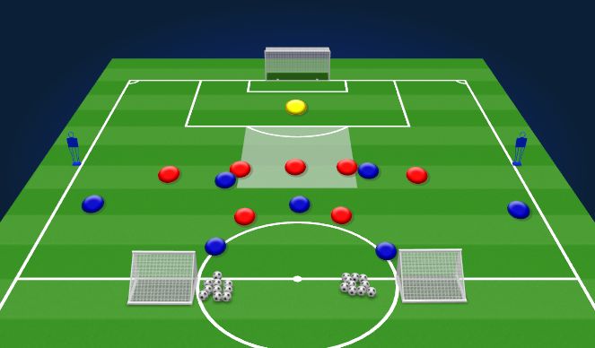 Football/Soccer: Defending the final third 2 - UEFA B Portfolio ...