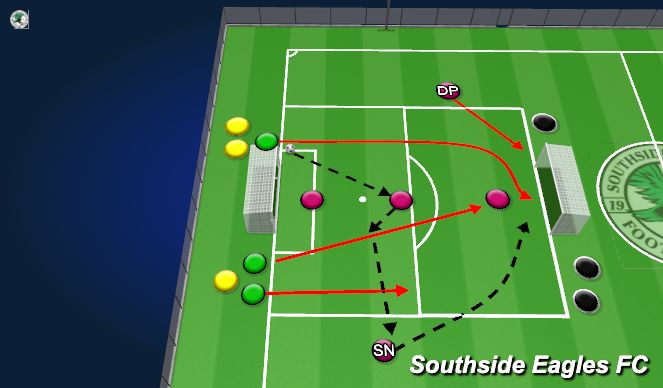 Football/Soccer: First Team - 30-01-25 - MD-1 v GCU Shooting (Technical ...