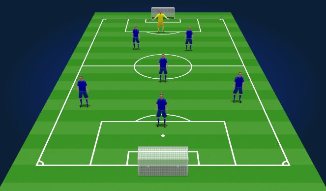Football/Soccer: 7aside_Game_Day_Warm_Up (Warm-ups, Beginner)