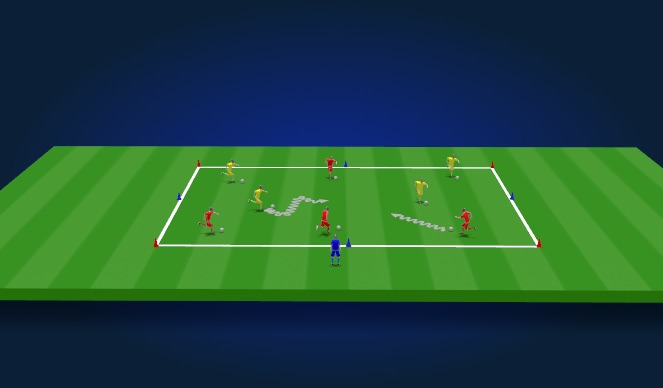 Football/Soccer: 1v1 Attacking /defending skills (Technical: Attacking and Defending Skills ...