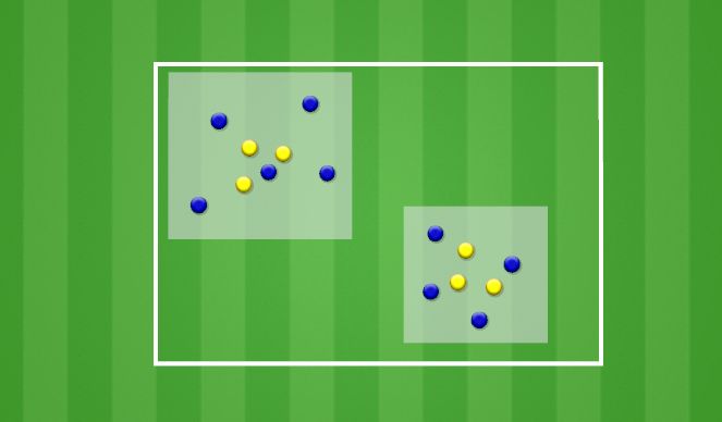 Football/Soccer: 30/1/2025 U23 Defensive Session Press, Cover Balance ...