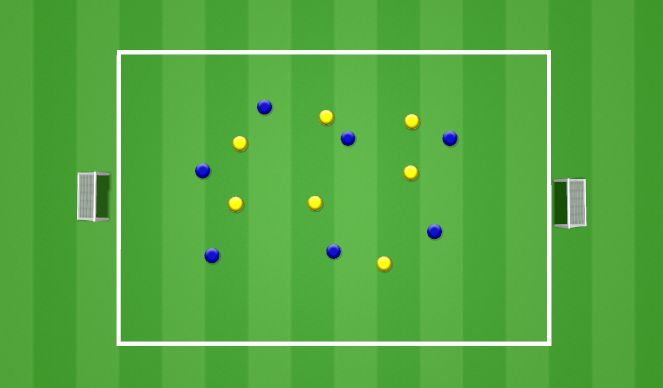 Football/Soccer: 30/1/2025 U23 Defensive Session Press, Cover Balance ...