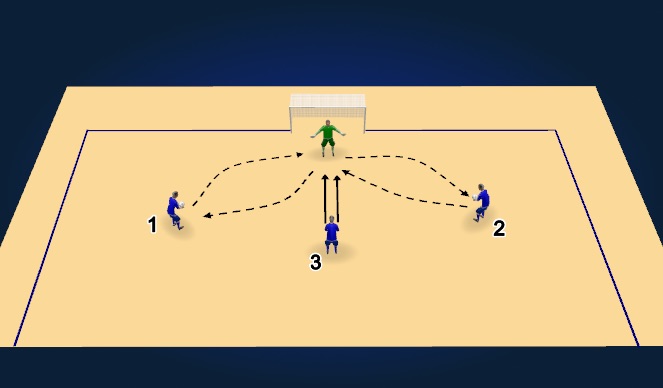 Football/Soccer: BEACH MNT | Sun Jan 19, 2025 PM (Goalkeeping: Shot ...