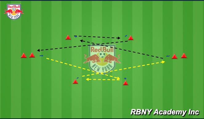 Football/Soccer: U12 - Winter Session 10 (Academy: Fight zone, Academy ...