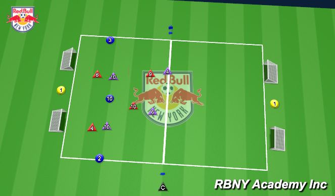 Football/Soccer: U12 - Winter Session 10 (Academy: Fight zone, Academy ...