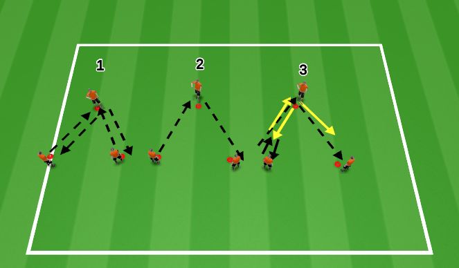 Football/Soccer: Shelton U10 Girls S25 W3/S2 (Technical: Passing ...