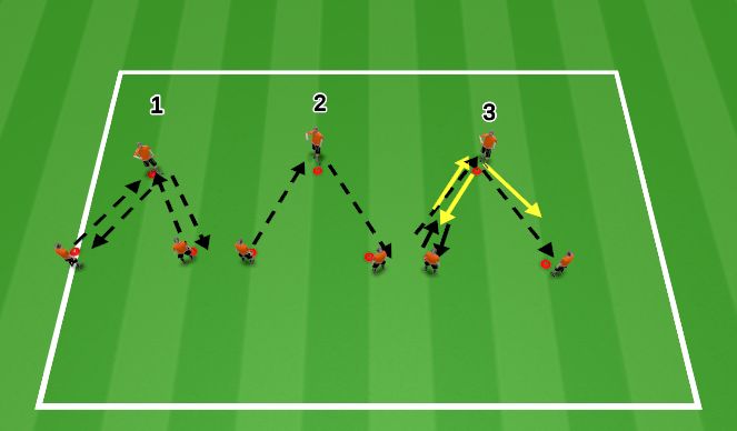 Football/Soccer: Shelton U9 Boys S25 W3/S2 (Technical: Passing ...