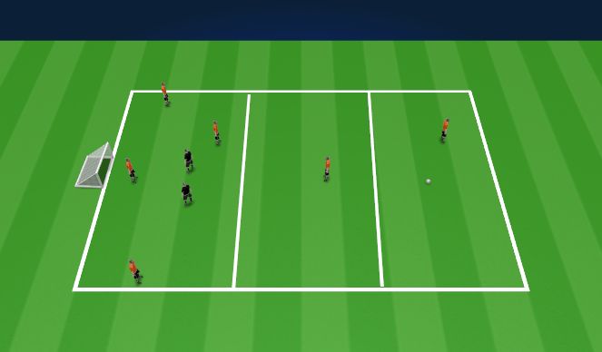 Football/Soccer: Shelton U9 Boys S25 W3/S2 (Technical: Passing ...