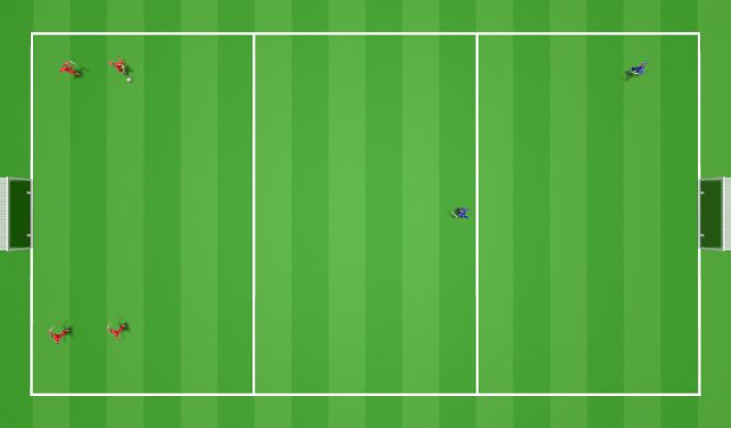 Football/Soccer: Passing and moving- 2 v1 (Technical: Passing ...