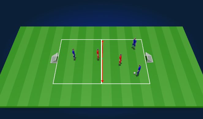 Football/Soccer: Breaking lines and finishing 31 Jan U10G (Tactical ...