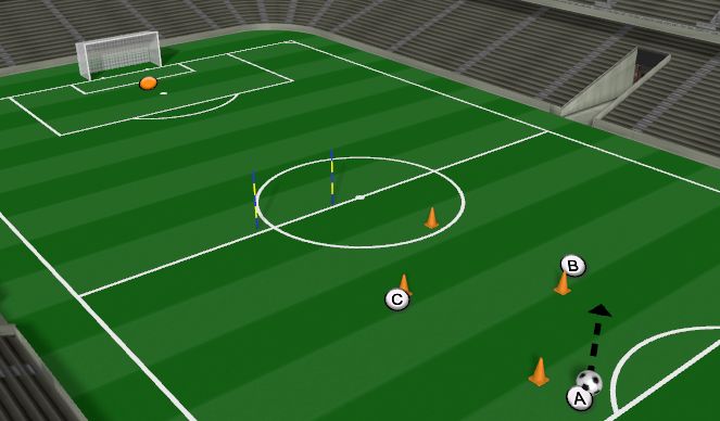 Football/Soccer: SM #128: Passing to Finishing Pattern (Technical ...