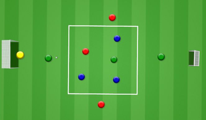 Football/Soccer: Friday Session ILPs #2 (Technical: Crossing ...