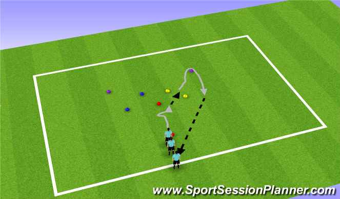 Football/Soccer: Boys U8 ADP - Ball Mastery- Gym Week 16 (Technical ...