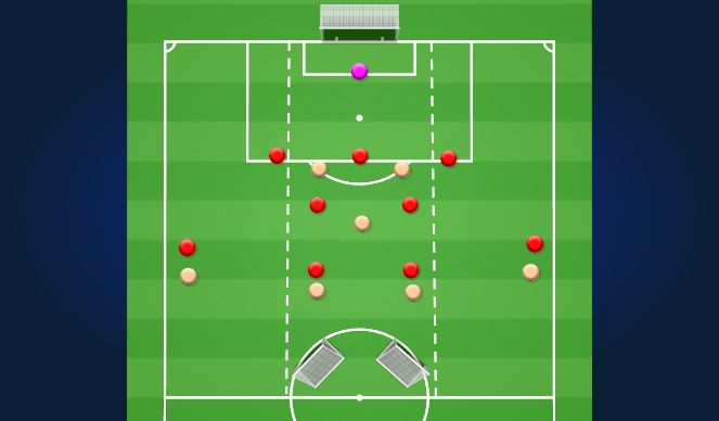 Football/Soccer: Switching Play (Tactical: Switching play, Academy Sessions)