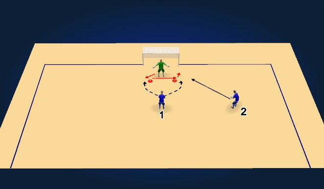 Football/Soccer: BEACH MNT | Tue Jan 21, 2025 PM (Goalkeeping ...