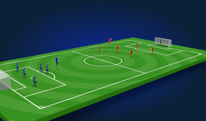 Football/Soccer: possesion drills (Tactical: Possession, Academy Sessions)