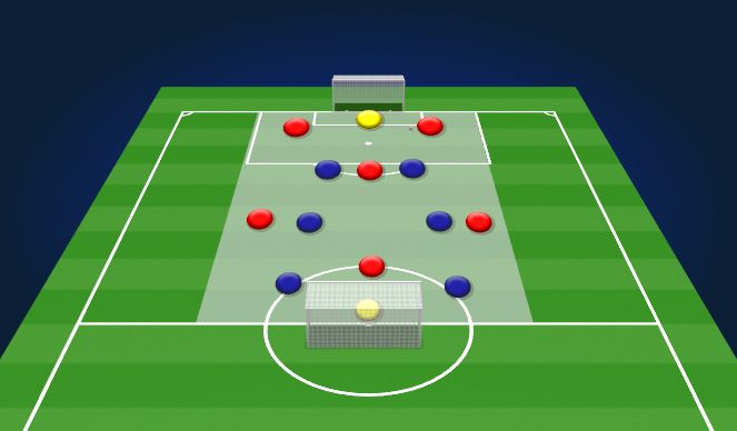 Football/Soccer: U16 in possession, in our half (Academy: Playing ...