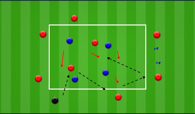 Football/Soccer: Principle Based Training Session 8 - Creating & Exploiting Overloads (Tactical ...