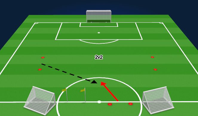 Sport Session Planner