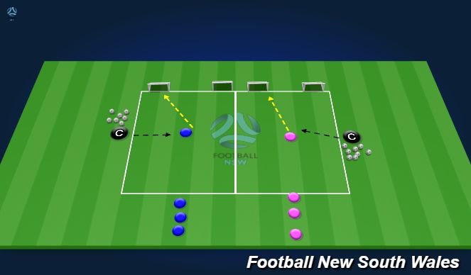 Football/Soccer: Heading fundamentals (Technical: Heading, Academy ...