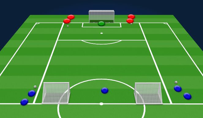 Football/Soccer: BU13 IModel Session #30 - Attacking Transition - Win ...
