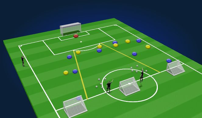 Football/Soccer: Ataque rápido pela lateral - dinâmica setorial ...