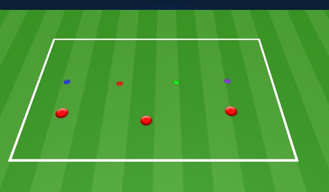 Football/Soccer: Defensive position - Warm up (Technical: Defensive ...