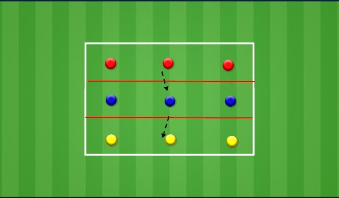 Football/Soccer: Switching play - U10s Girls JDL (Technical: Passing ...