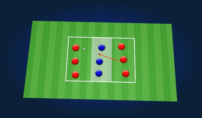 Football/Soccer: Switching play - U10s Girls JDL (Technical: Passing ...