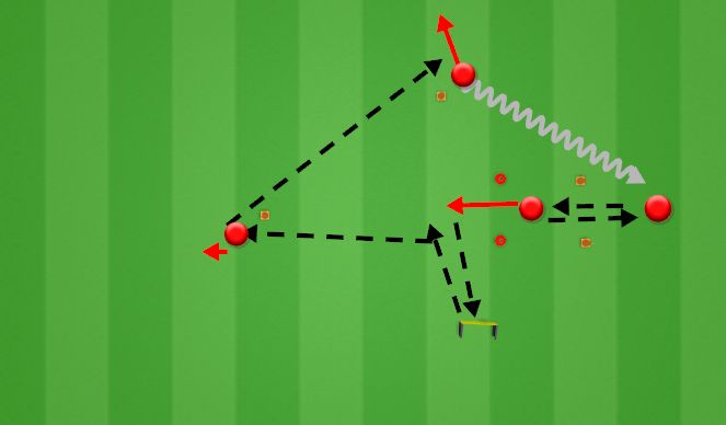 Football/Soccer: HUE Group - Passing Focused - Week 5 (Technical ...