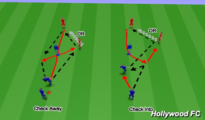 Football/Soccer: HFC Week 4: Defending the Defensive Half - Turning ...