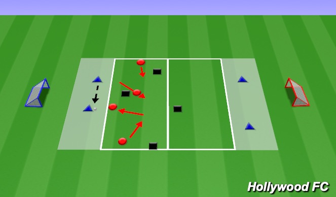 Football/Soccer: HFC Week 4: Defending the Defensive Half - Turning ...