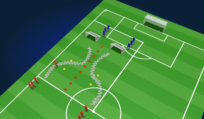 Football/Soccer: 1v1's (Technical: General, Academy Sessions)