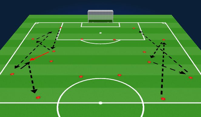Football/Soccer: Competition (Academy: Attacking transition game, Moderate)