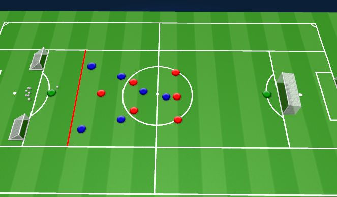 Football/Soccer: Defending Overloads 1 - UEFA B Portfolio (Tactical: Defensive principles ...