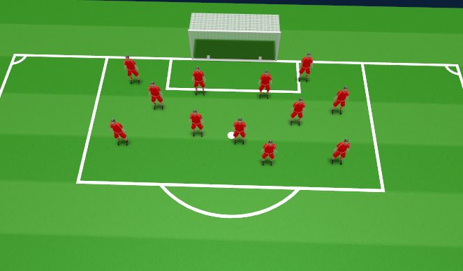 Football/Soccer: Uni observation 3 (Academy: Finish the attack, Academy ...