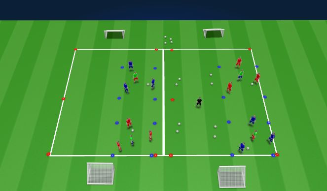 Football/Soccer: Practice_Feb 3_Switching play_Receiving and Passing_In possession (Tactical ...