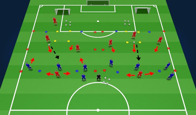 Football/Soccer: Practice_Feb 3_Switching play_Receiving and Passing_In possession (Tactical ...